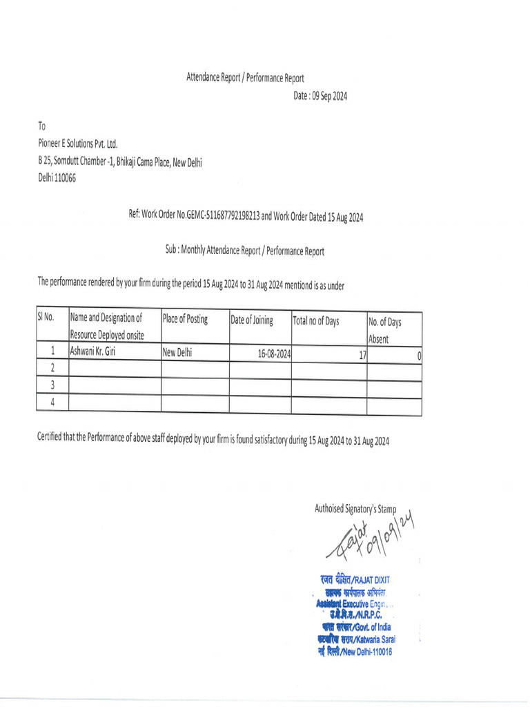 Monthly Attendance Report Performance Report Pdf