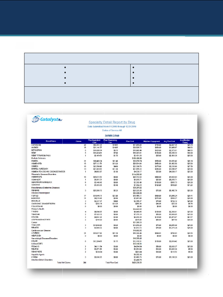 CAT - Specialty Reporting | PDF
