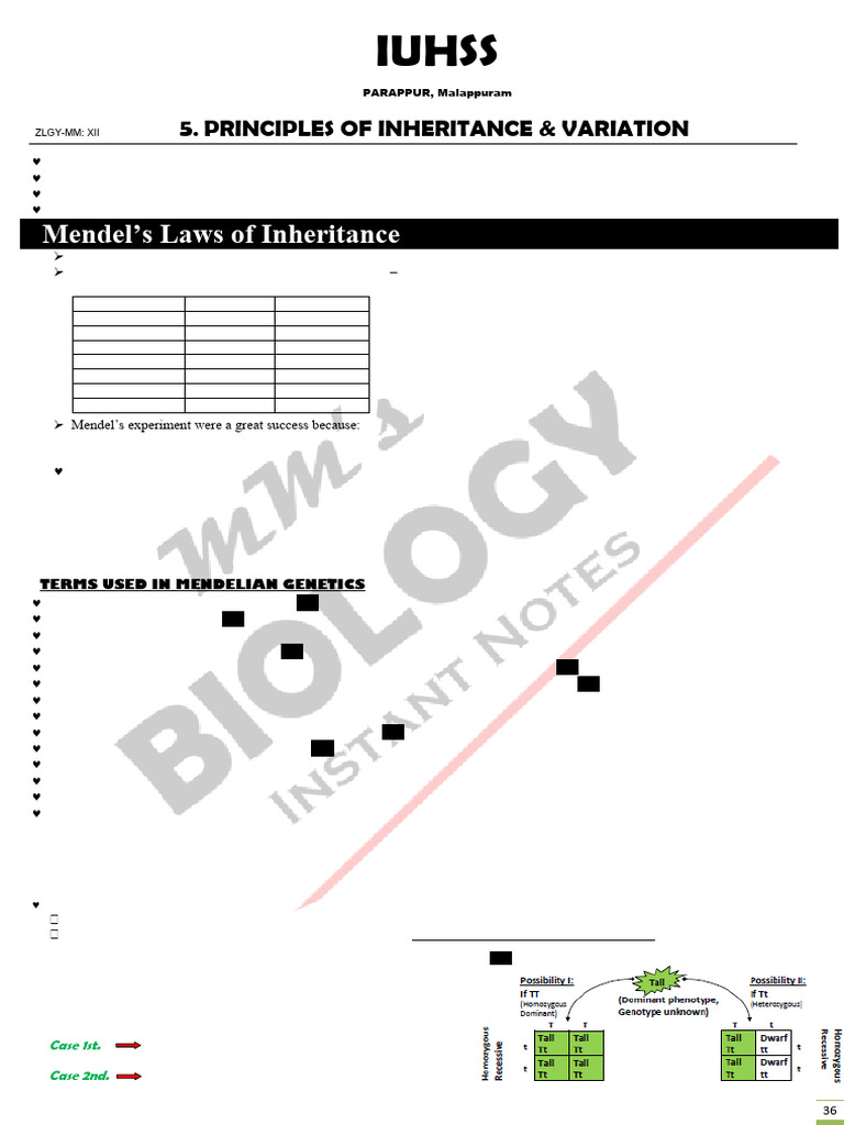 Xii Zool Ch5 Principles of Inheritance Variation Hsslive | PDF