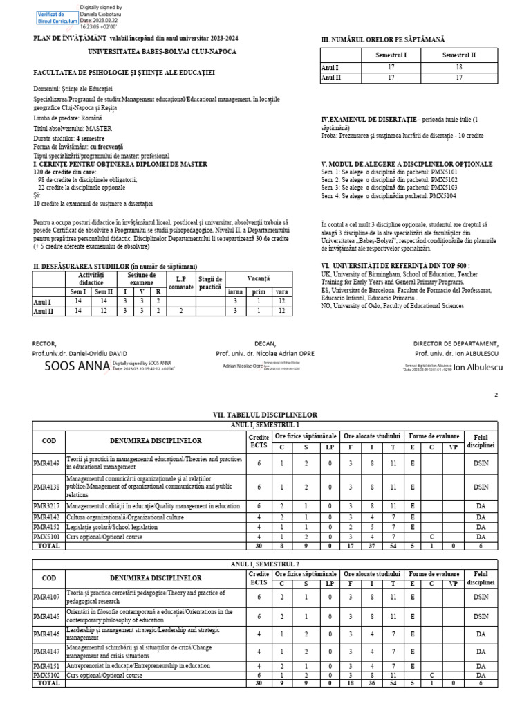 2023 Plan Inv Master Me | PDF | Education Theory | Learning