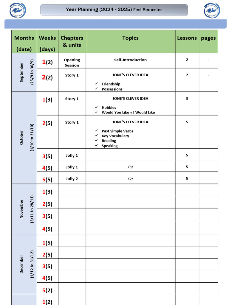 Year Planning | PDF