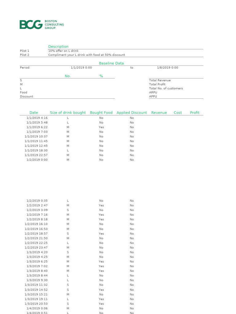 BCG Forage Digital Transformation (Task 3 Additional Data) | PDF
