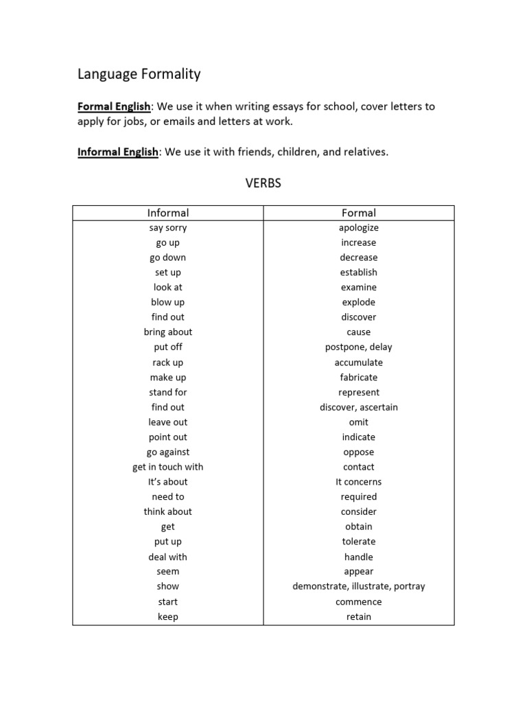 Language Formality | PDF
