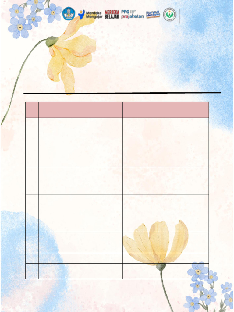 (PPDA II) Topik 2 Elaborasi Pemahaman | PDF