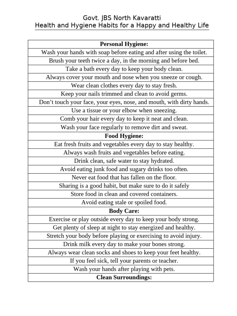 Good Habits | PDF