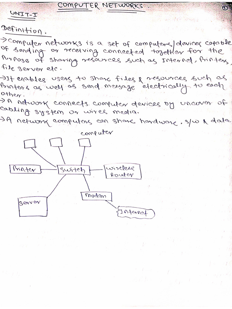 Computer Networks Unit 1 Pdf