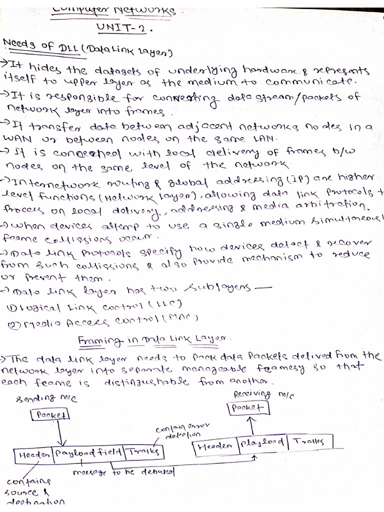 Computer Networks Unit 2 Pdf