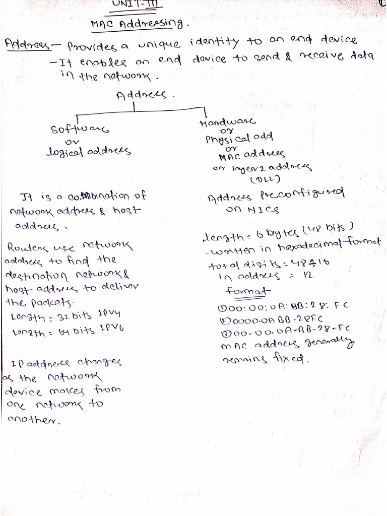 Computer Networks Unit 3 | PDF