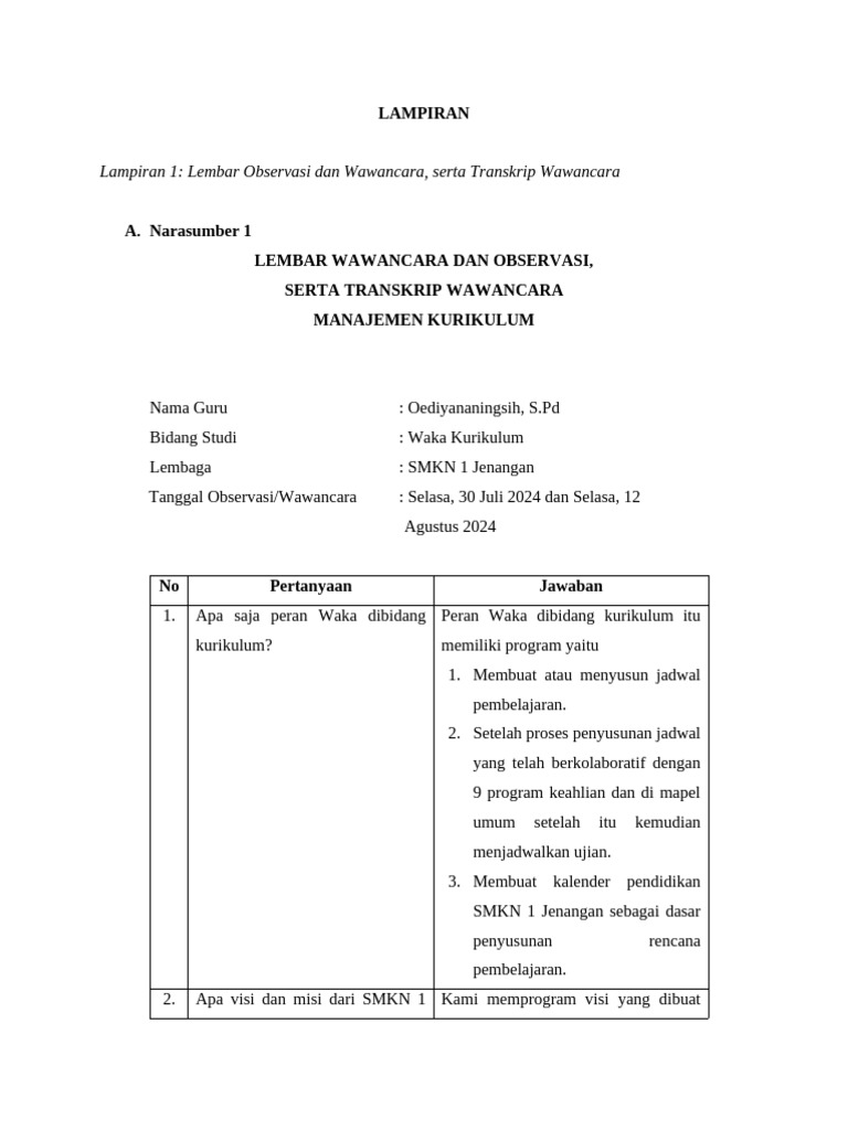 Lampiran Wawancara - 090624 | PDF