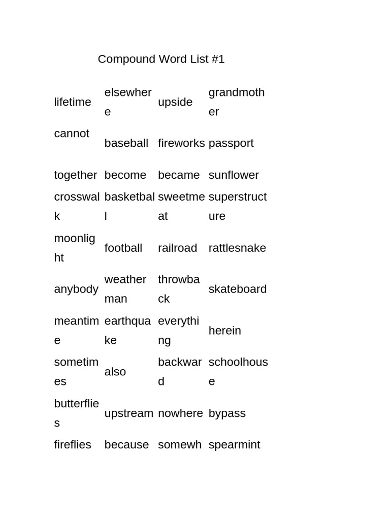 Compound Word List | PDF