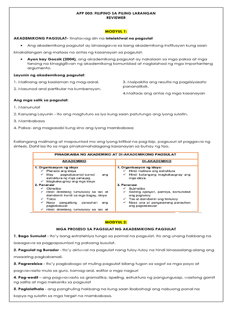 APP 003 Reviewer 1 | PDF