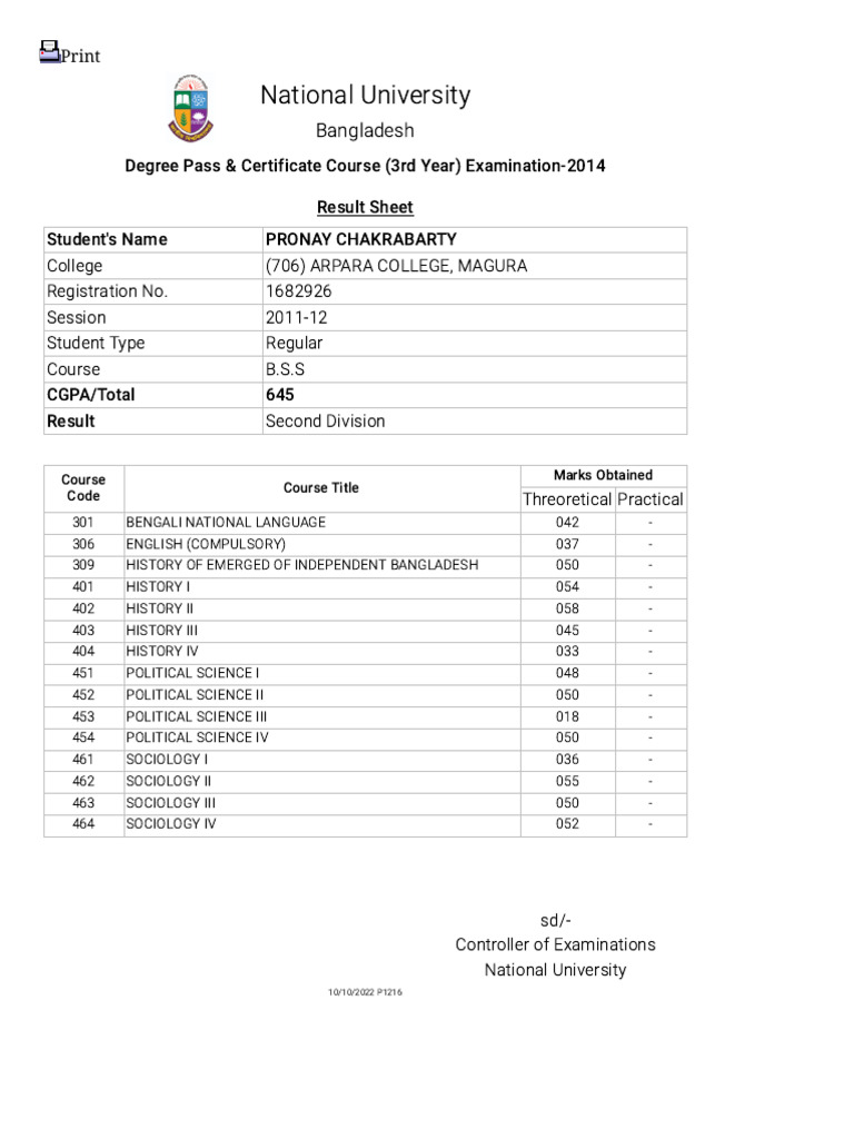 Pronay Result | PDF