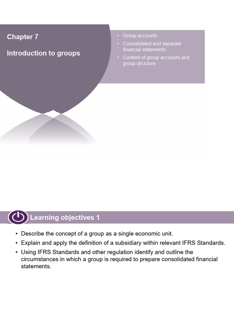 Chap 7 Intro To Groups | PDF