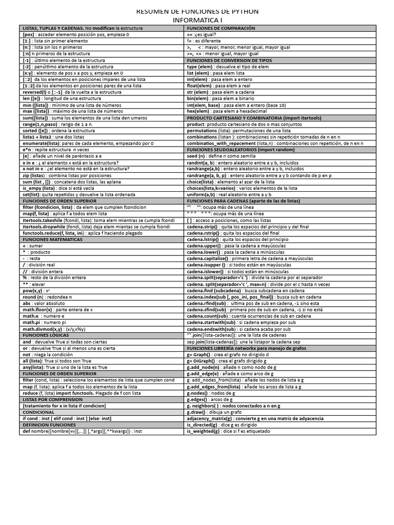 Funciones Python | PDF