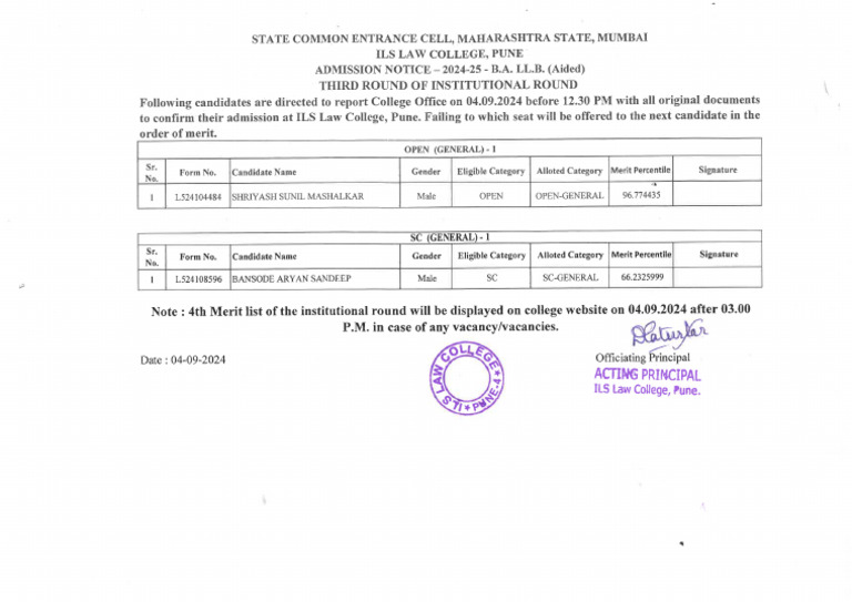 BALLB 3 Institutioanl Round | PDF