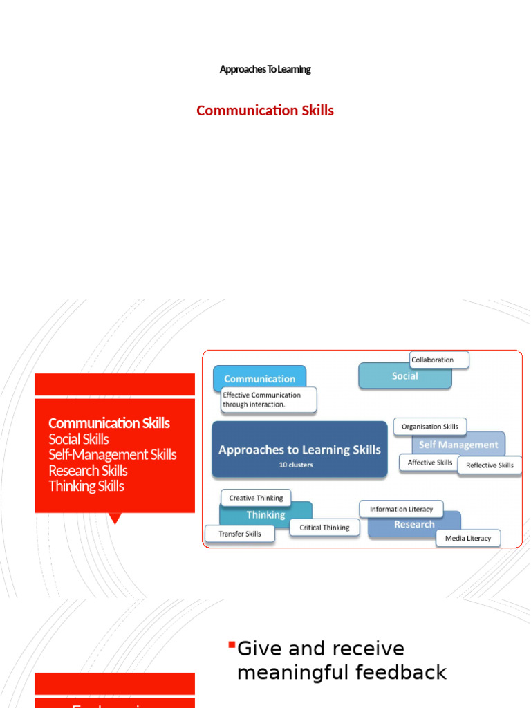 Approaches to Learning - Communication Skills | PDF | Communication | Information