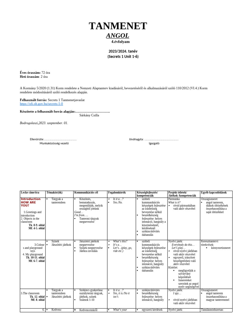 Secret Tanmenet | PDF