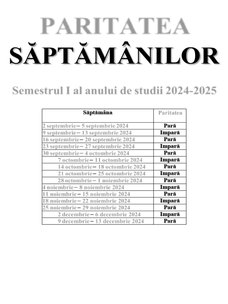 Paritate Sem 1 2024 2025 | PDF