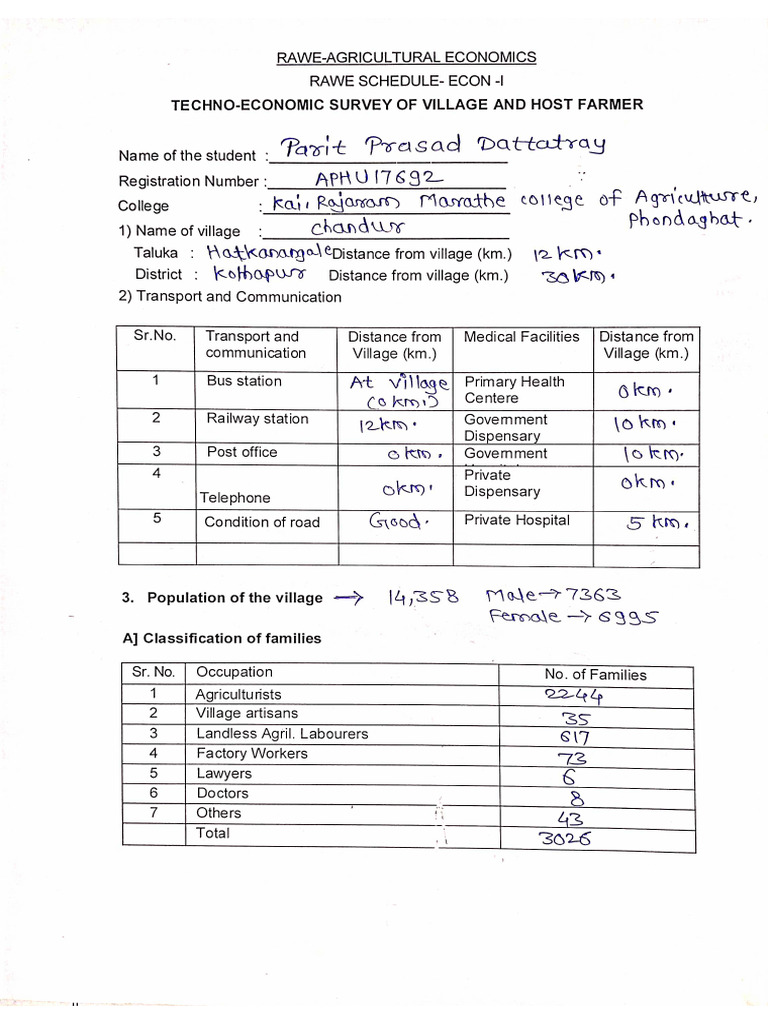 Econ | PDF