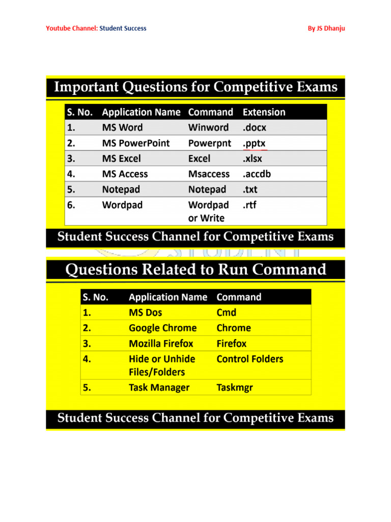 Competitive Exams Questions and Answers | PDF