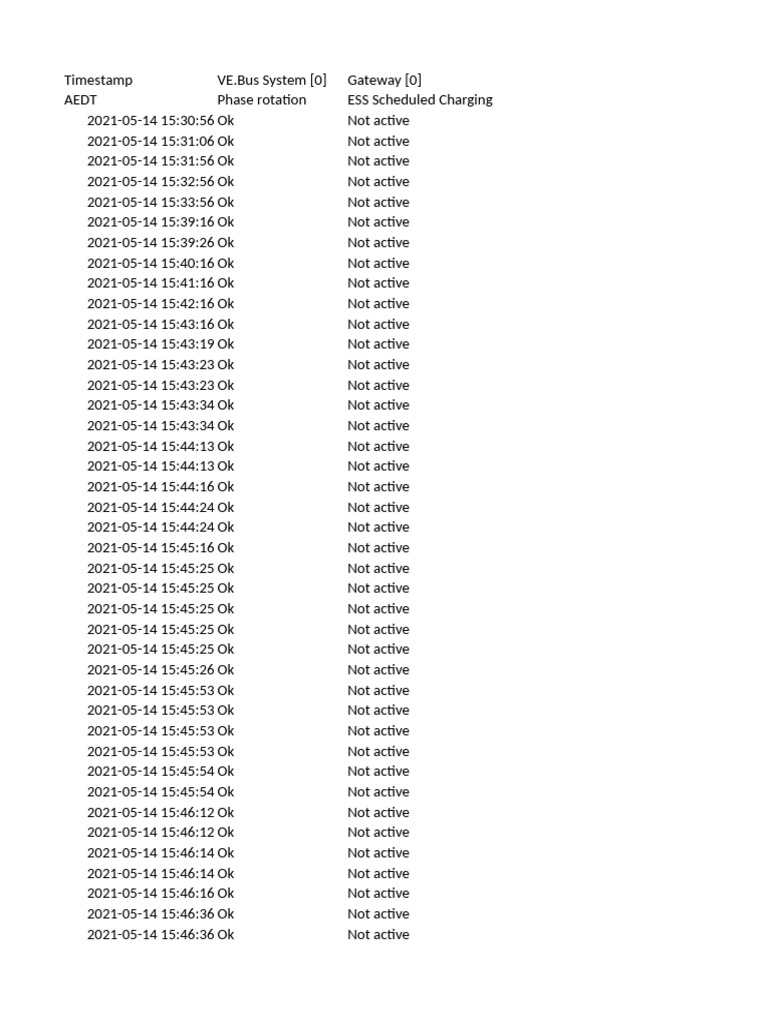 VictronConnect Venus Export Sample | PDF
