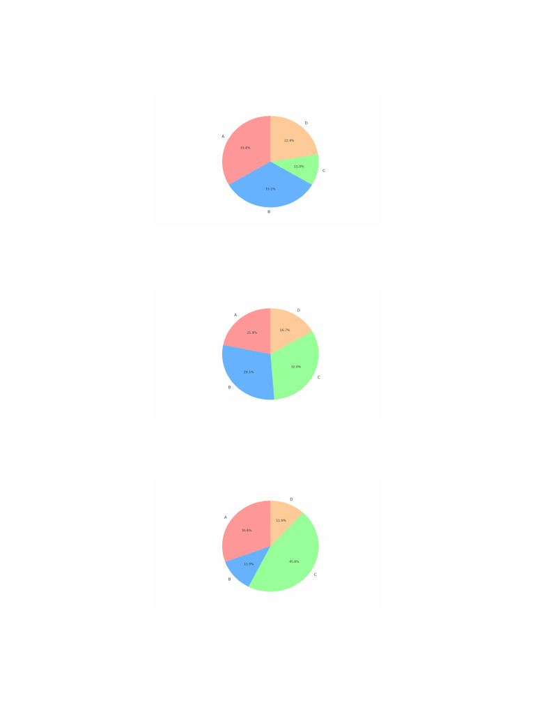 Random Pie Charts | PDF