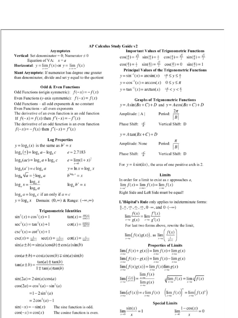 AP Calc AB Cheat Sheet | PDF