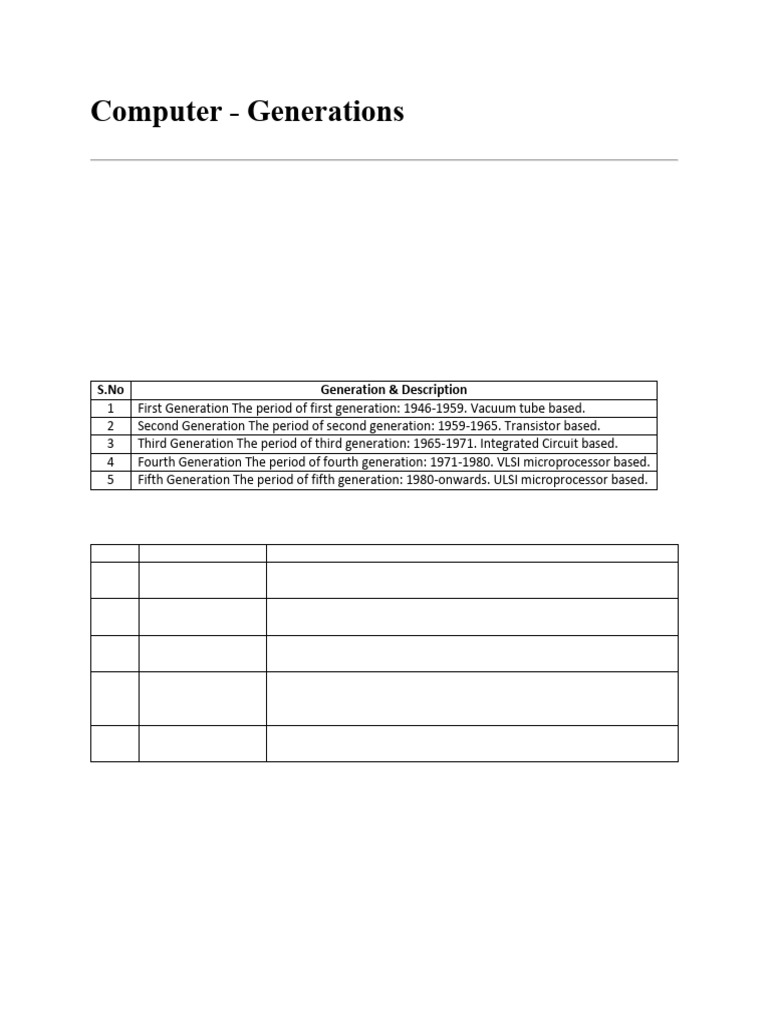 Typesof Computers | PDF
