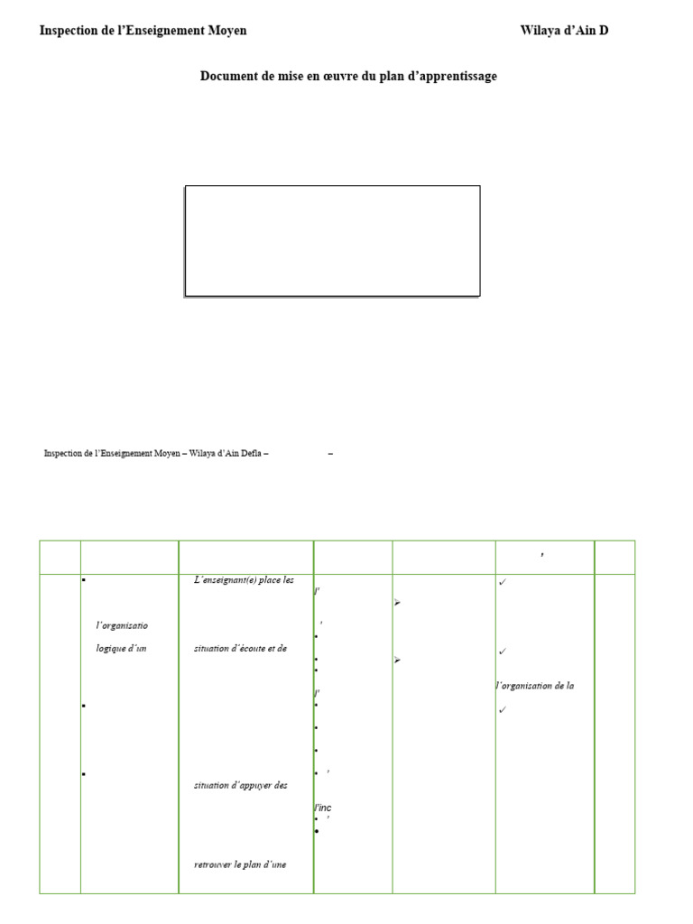 Progression Annuelle Des Apprentissages 4 Ème Année 2021 2022 | PDF