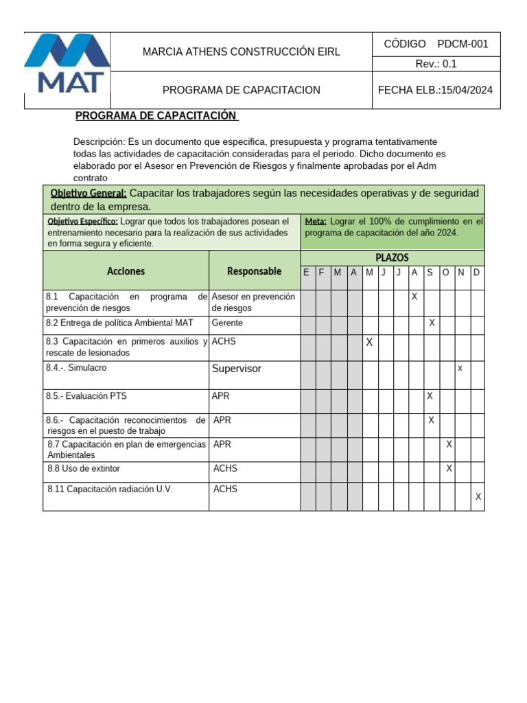Programa Capacitacion | PDF
