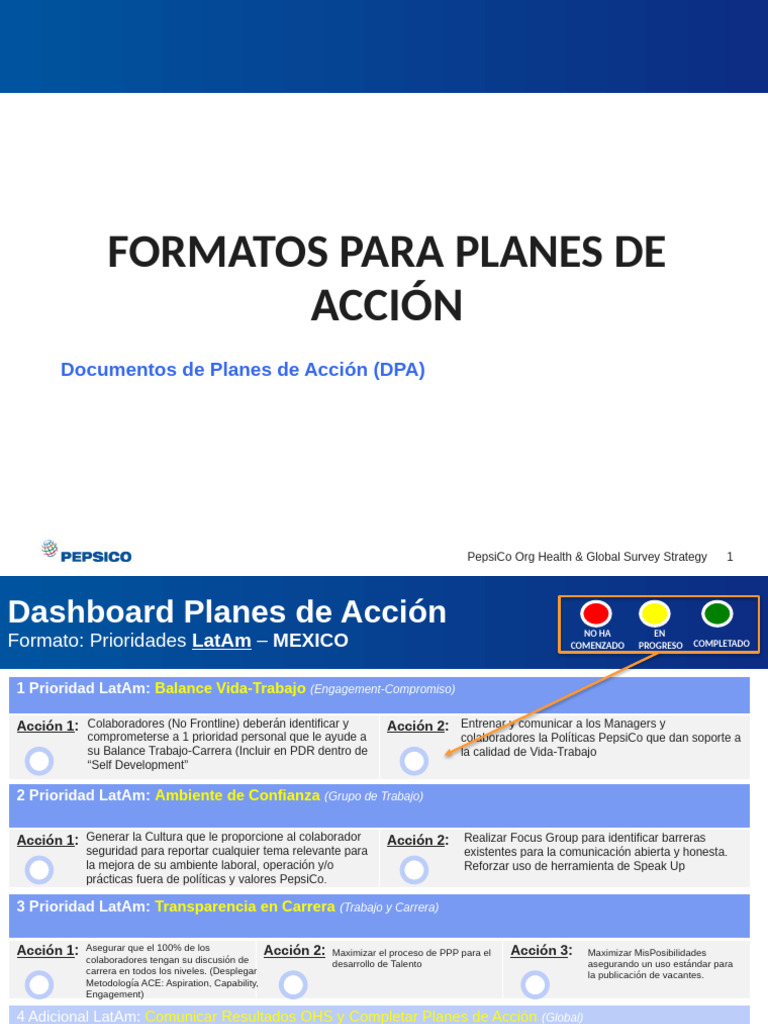 Formato Planes de Accion Ejem Mor & Pue | PDF