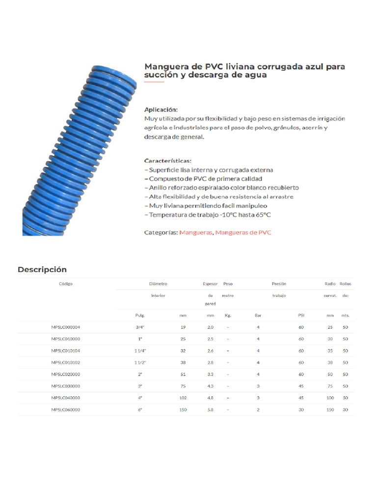Pvc Azul Corrugada | PDF