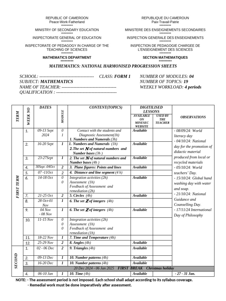 MATHEMATICS National Harmonised Progression Sheet - 2024-2025 | PDF