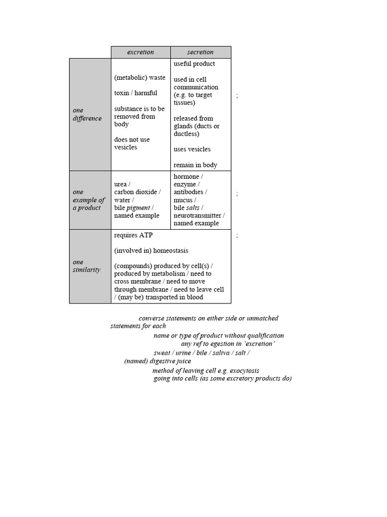 Mixed Unit 4 MS | PDF
