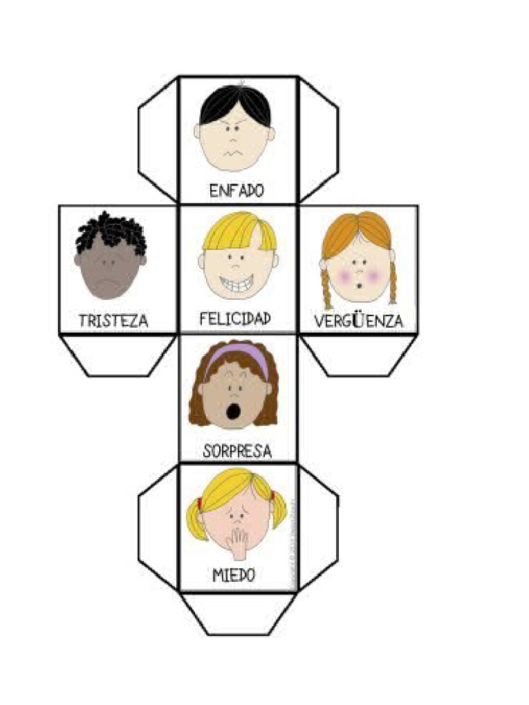 Dado de Las Emociones | PDF