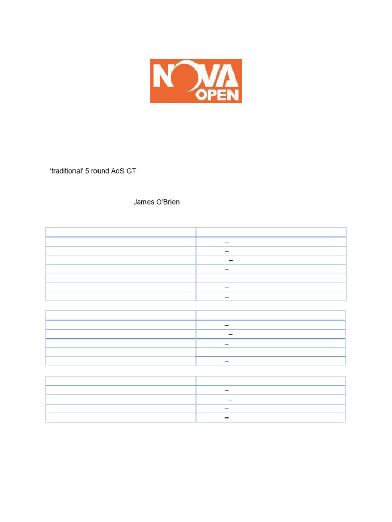 Nova-Open-2024--AoS-GT-Primer | PDF