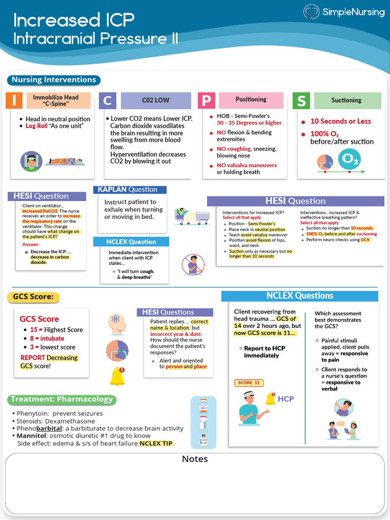 Increased ICP 2 Study Guide | PDF