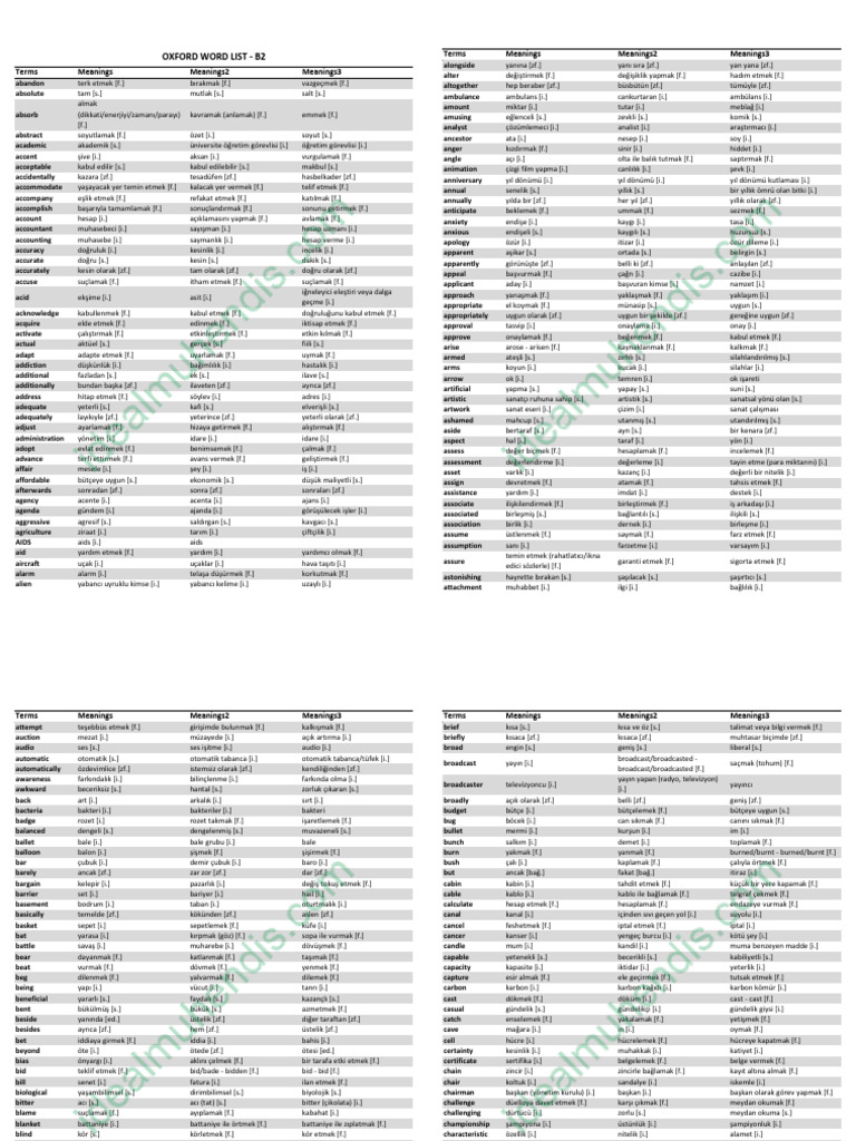 Oxford Word List - B2 | PDF