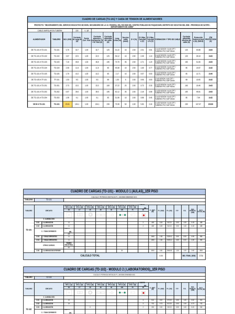 Hoja de cálculo en INSTALACIONES ELECTRICAS - PTO.GENERAL | PDF