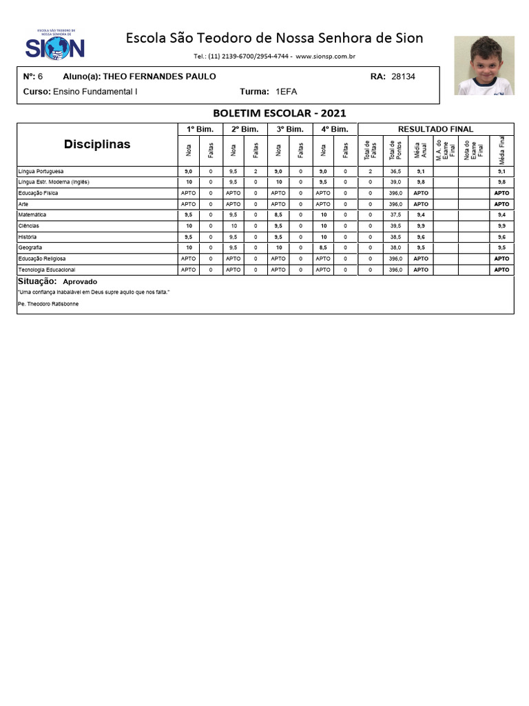 Boletim 4º Bimestre | PDF