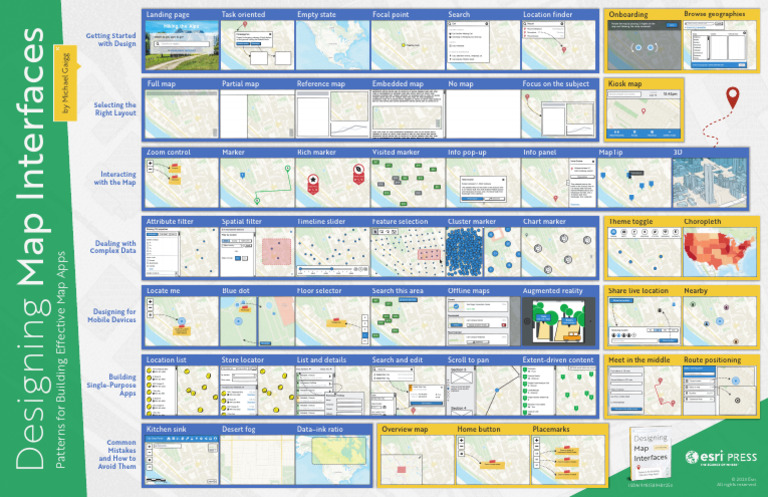 DesigningMapInterfaces Poster | PDF