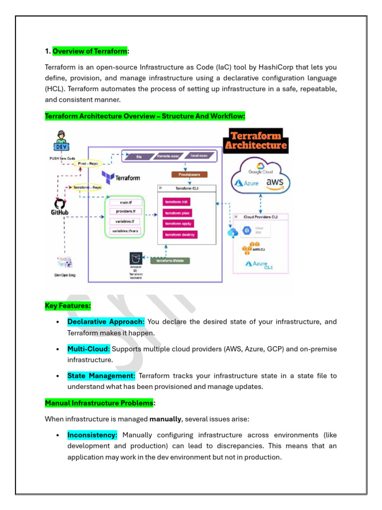 Terraform Architecture Overview Structure And Workflow Pdf