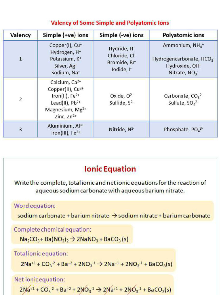 Formula 2 | PDF