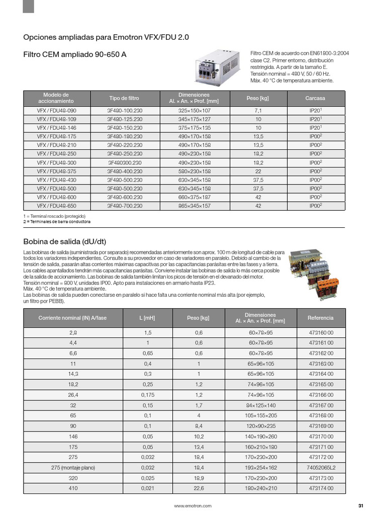 Emotron-Ac-Drives-Fdu - Vfx-Technical-Catalogue - 01-4948-04-Rev-2019.lr - Es-1-36-31 | PDF