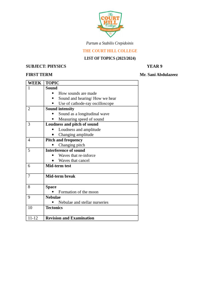 YEAR 9 PHYSICS SCHEME OF WORK | PDF