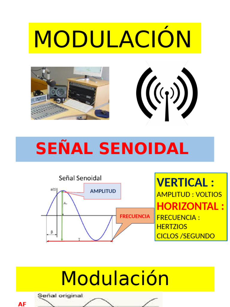 3.1-MODULACIÓN-en-AM-y-FM | PDF
