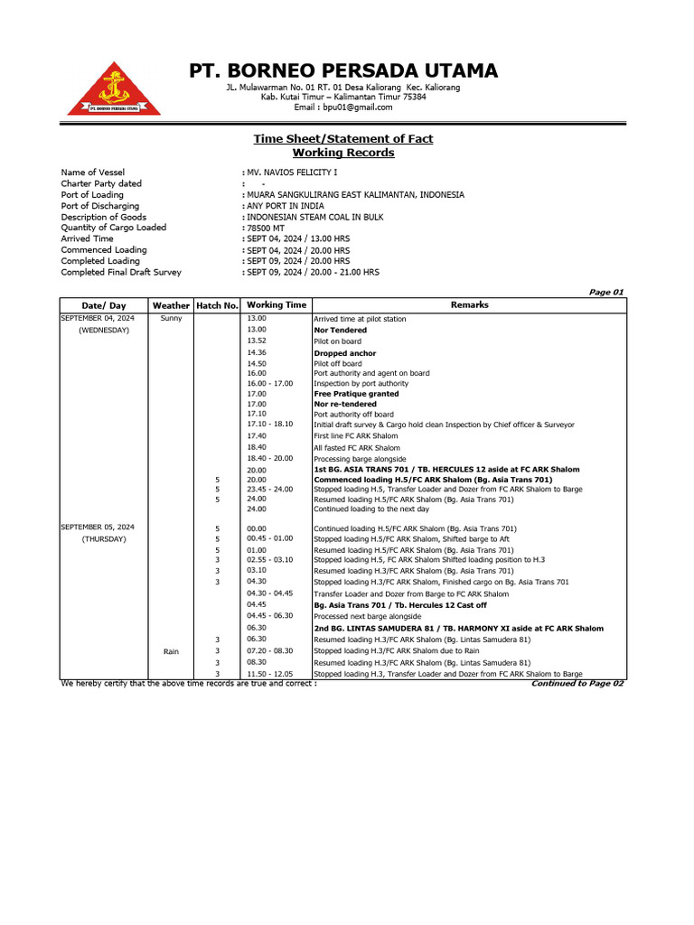 Bpu Sof & Time Shhet MV Navios Felicity I | PDF