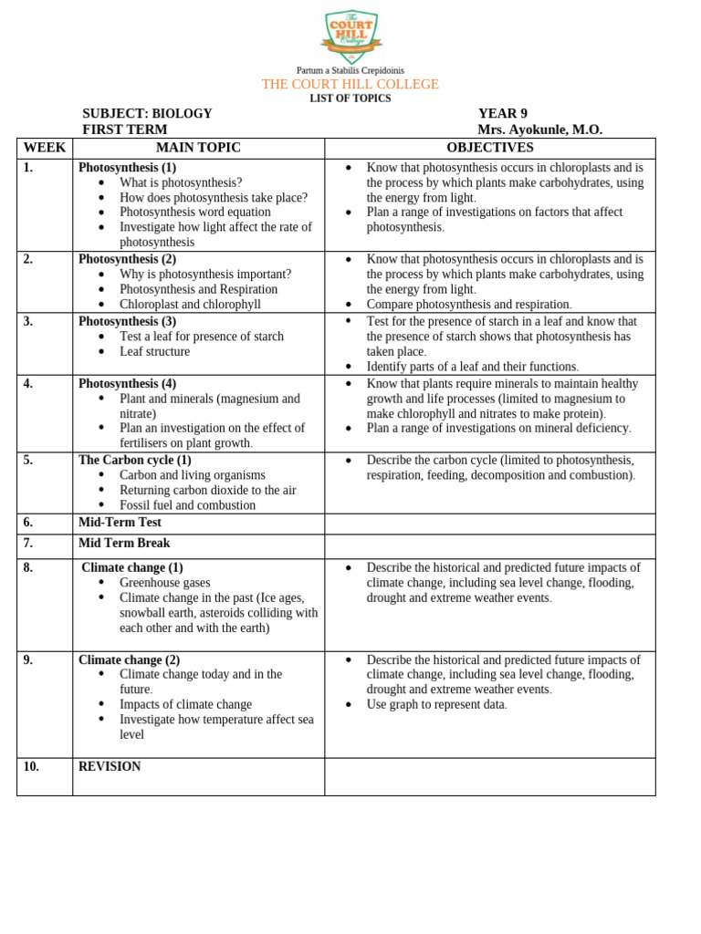 YEAR 9 BIOLOGY SCHEME OF WORK FIRST TERM 2023 2024 | PDF