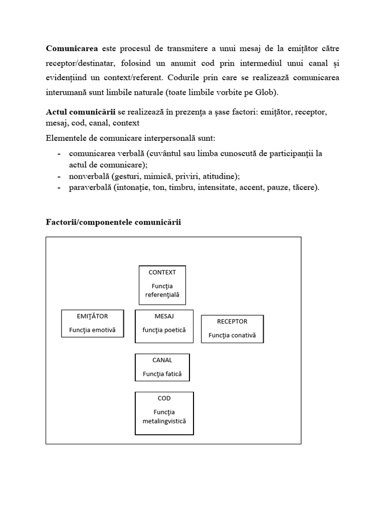 Factorii Comunicarii. Functiile Comunicarii Stiluri Functionale 9 | PDF