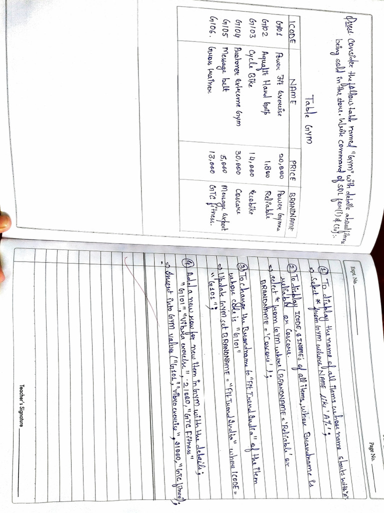 Ipr Practical File | PDF